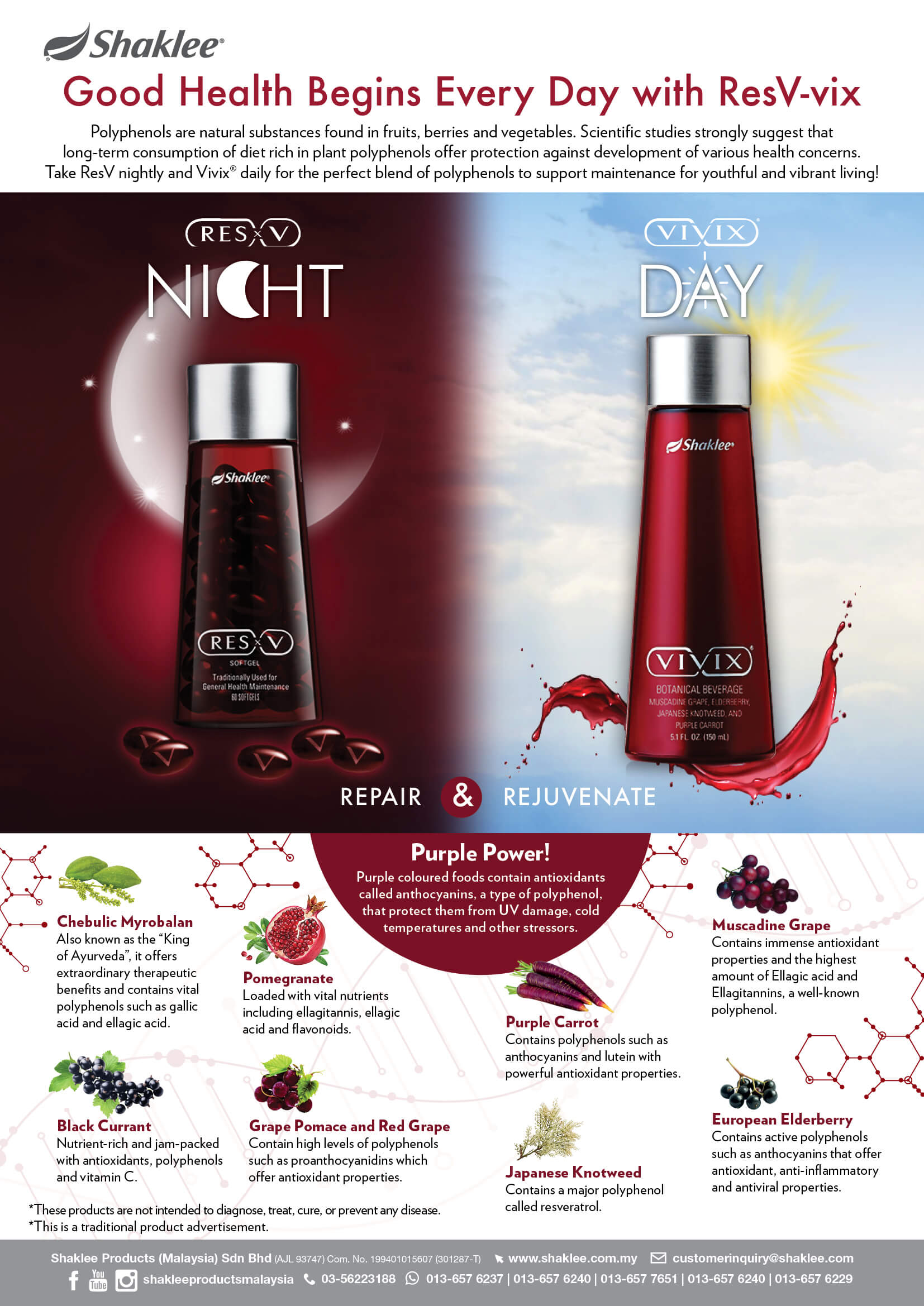 Shaklee.com.my - ResV-vix