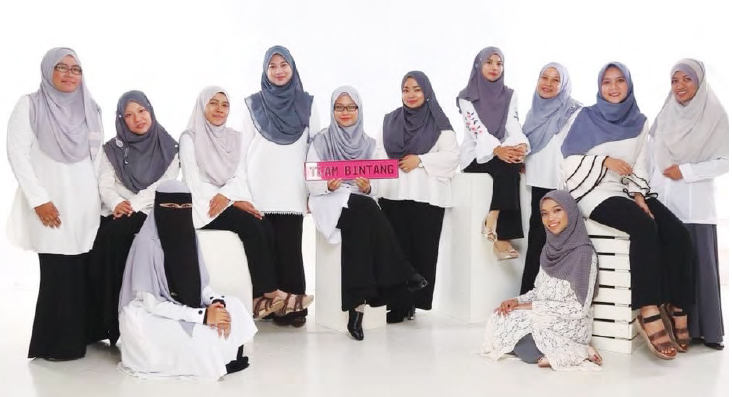 NUR HAZWANI NADIAH BINTI ZAKARIA & MOHAMAD ZAIM BIN ISMAIL YATIM