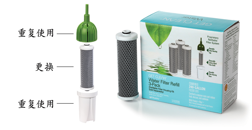 Get Clean® Water Filter | 365天更纯净，更健康的水。 | Shaklee Malaysia